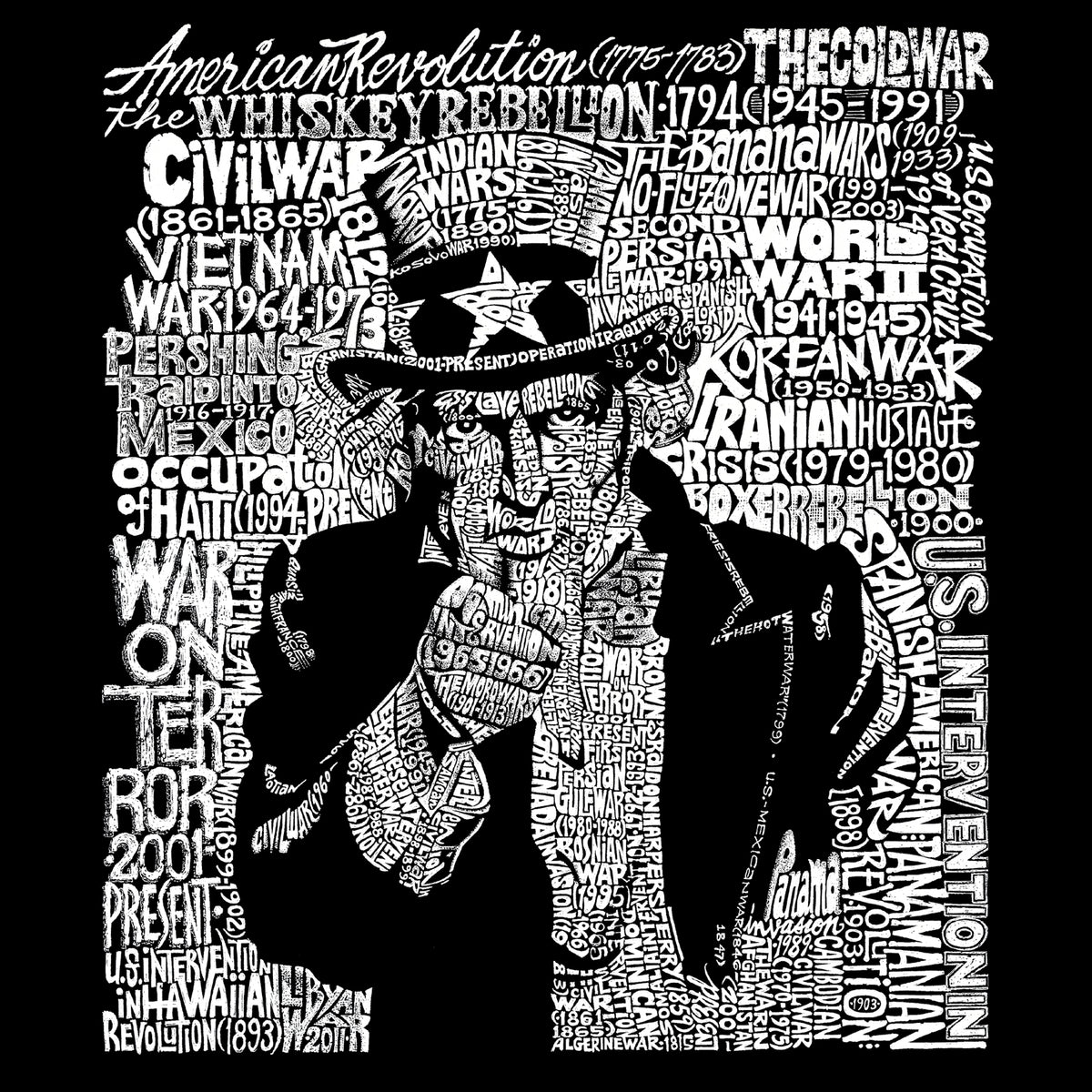 Uncle Sam – LA Pop Art